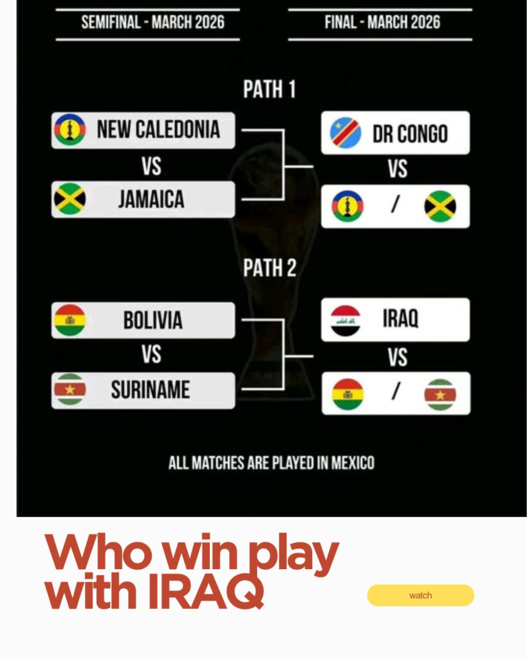 The Ultimate World Cup Test: A symbol of dedication, consistency, and ...